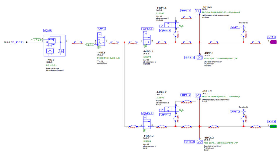EPLAN Fluid | Bertram